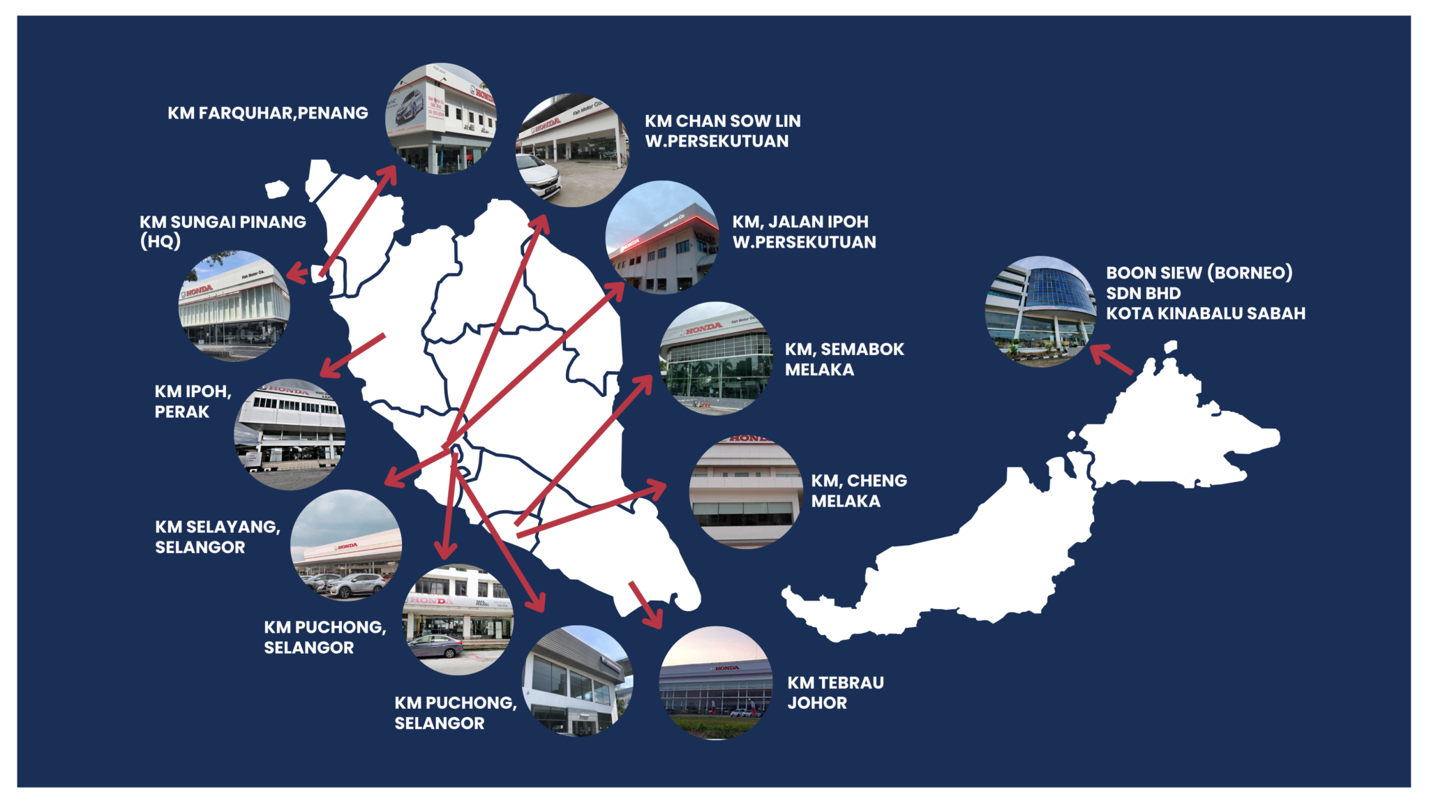 Contact – Kah Motor Honda Malaysia